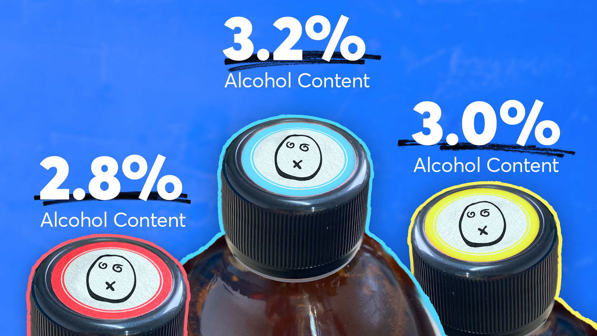 Re This Non alcoholic Kombucha Has Nearly 3 Times The Legal Alcohol Limit Re This Non alcoholic Kombucha Has Nearly 3 Times The Legal Alcohol Limit